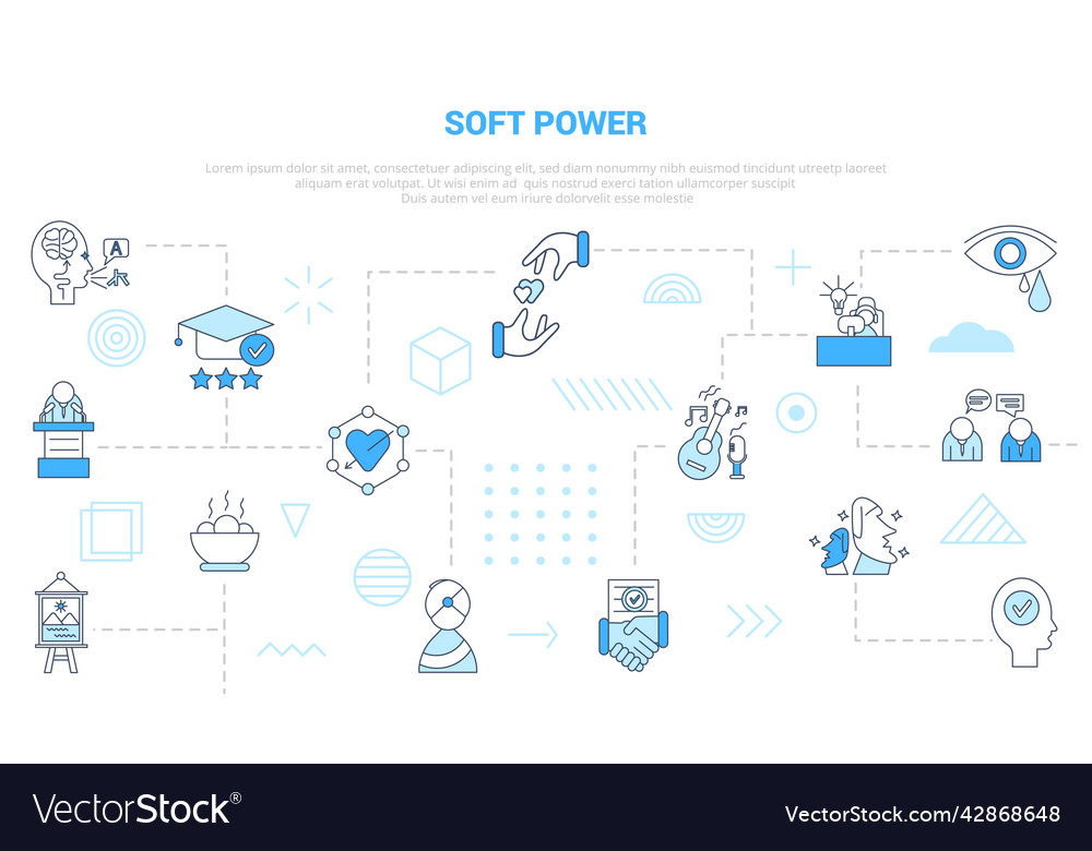 Soft power concept with icon set template banner Vector Image