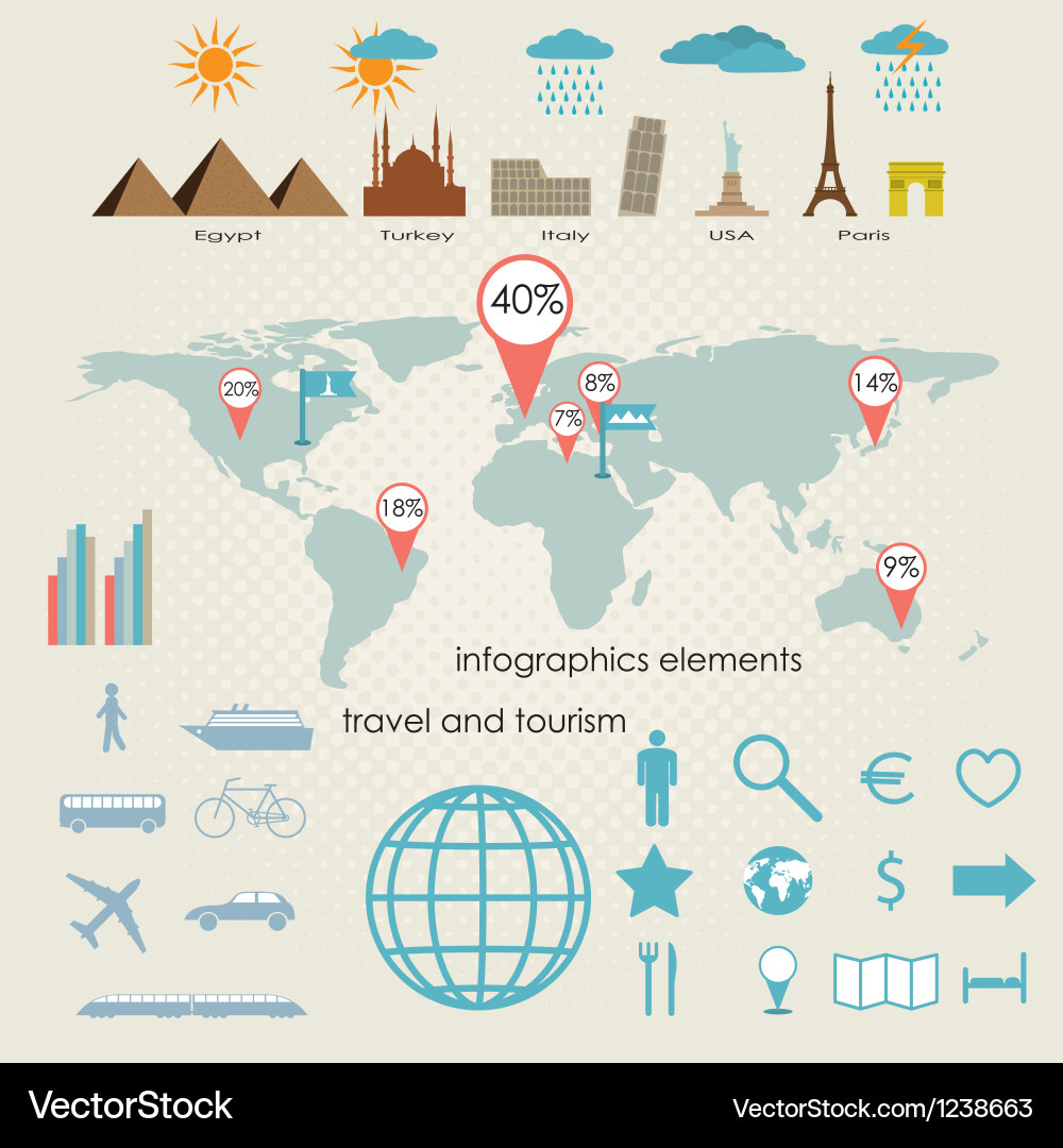 Travel and tourism Royalty Free Vector Image - VectorStock