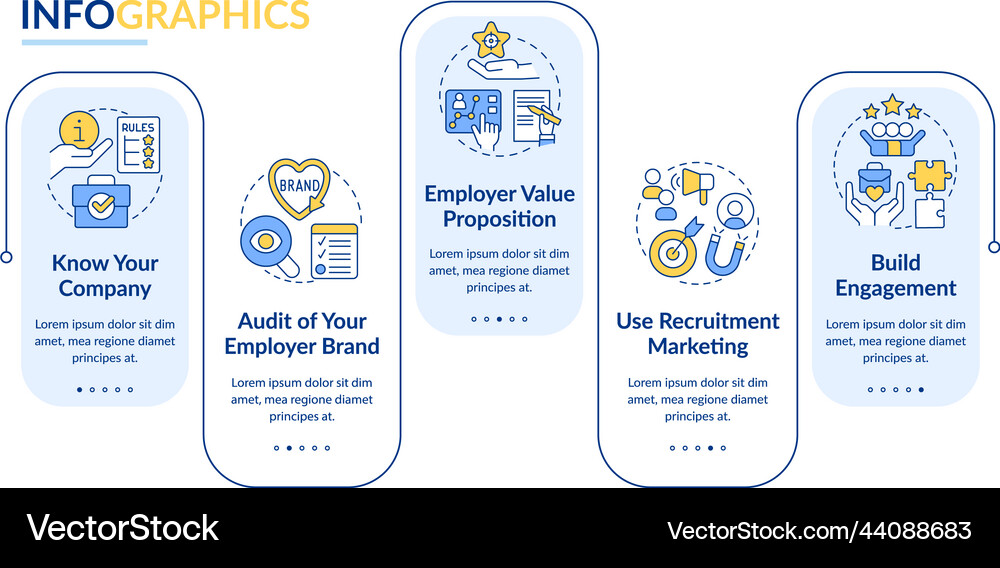 Build employer brand rectangle infographic Vector Image