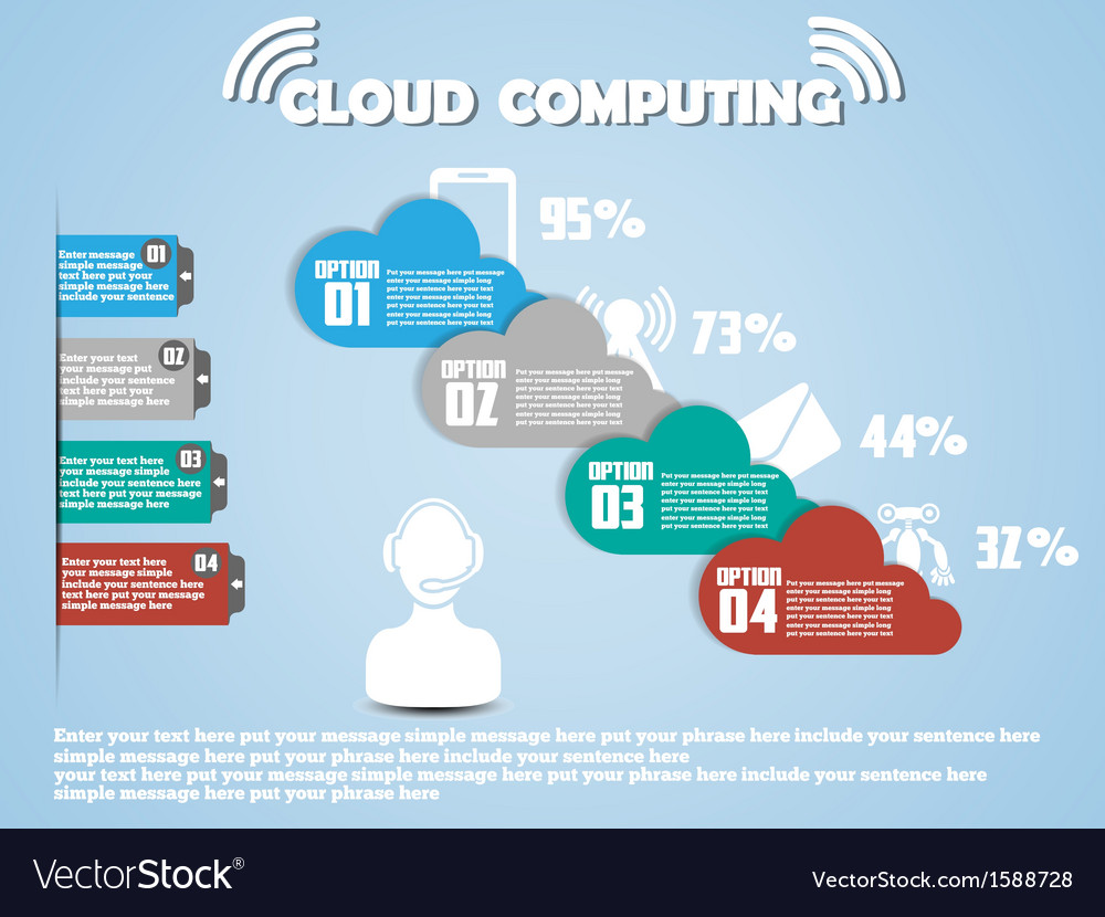 Cloud computing classifications new style 2 Vector Image Cloud computing classifications new style 2 Vector Image