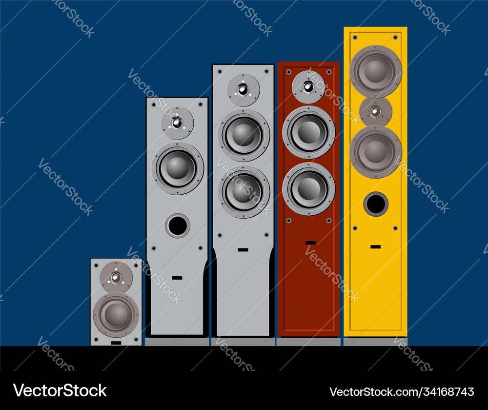 Devices for quality sound high-end speakers Vector Image