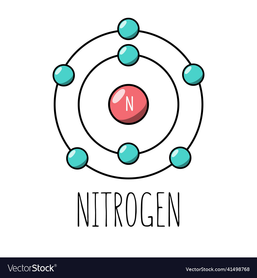 Bohr Model Of Nitrogen Bohr Rutherford Diagram For Nitrogen