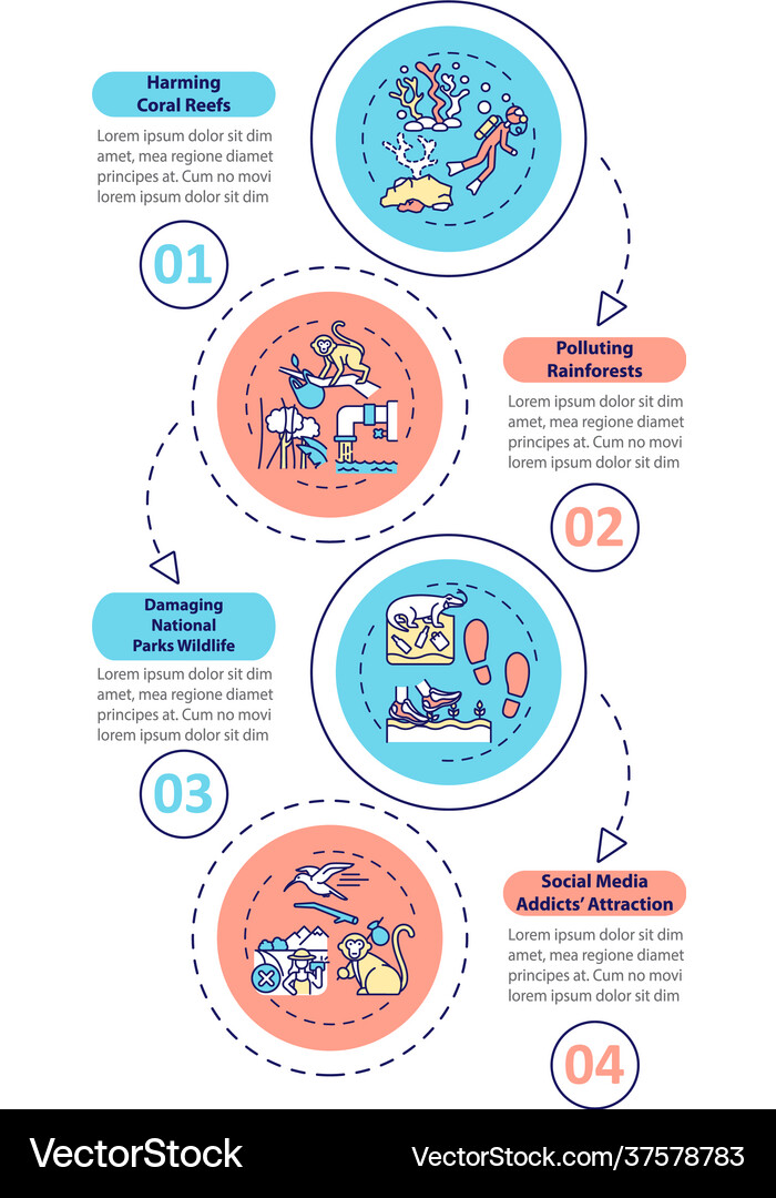 Green tourism challenges infographic template Vector Image