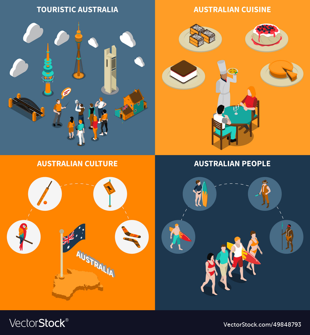 Australia travel 4 isometric icons square Vector Image Australia travel 4 isometric icons square Vector Image