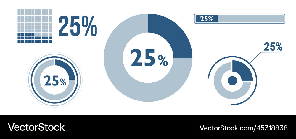 25 percentage infographic set twenty-five circle Vector Image