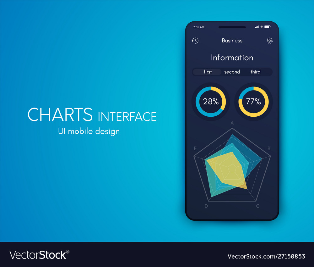 Mobile Application Interface Ui Design Stock Vector Image