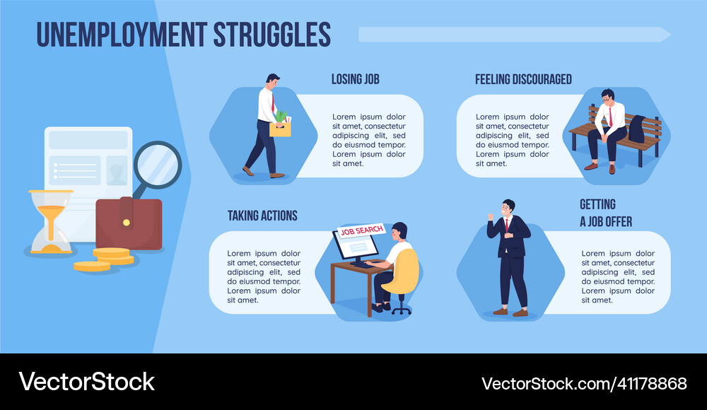 Unemployment struggles flat color infographic Vector Image