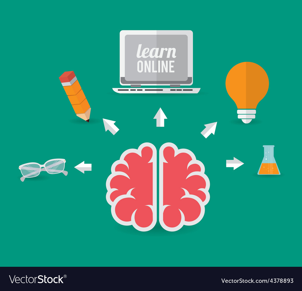 E- learning design Royalty Free Vector Image - VectorStock