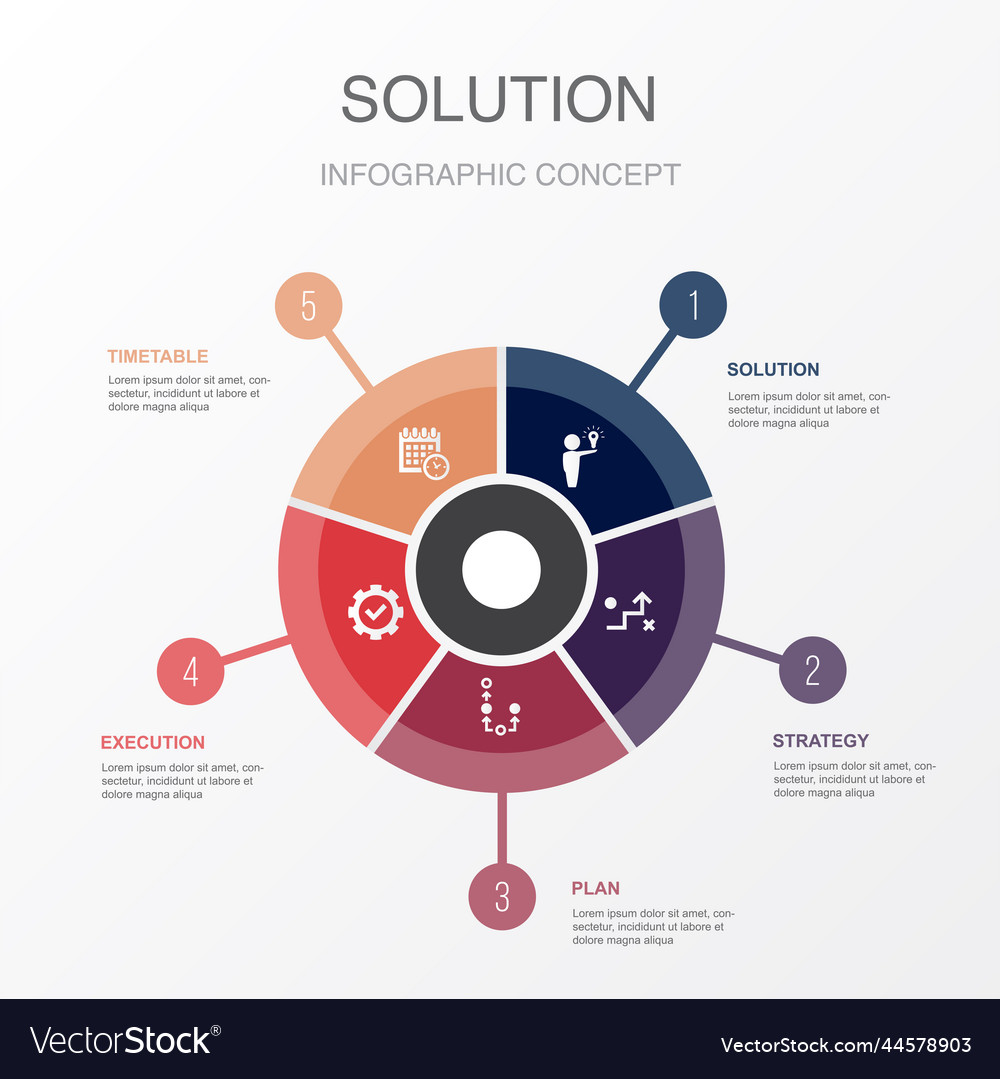 Solution Strategy Plan Execution Timetable Vector Image
