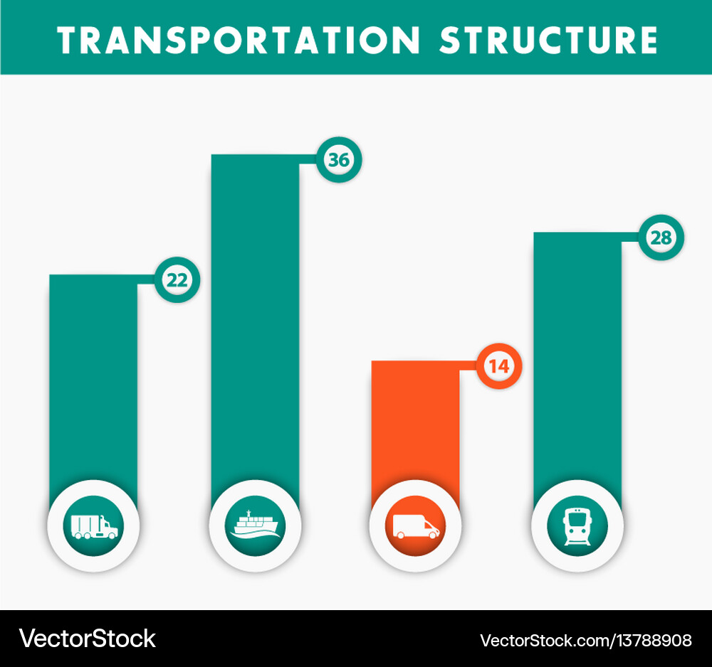 Transportation structure infographics elements Vector Image