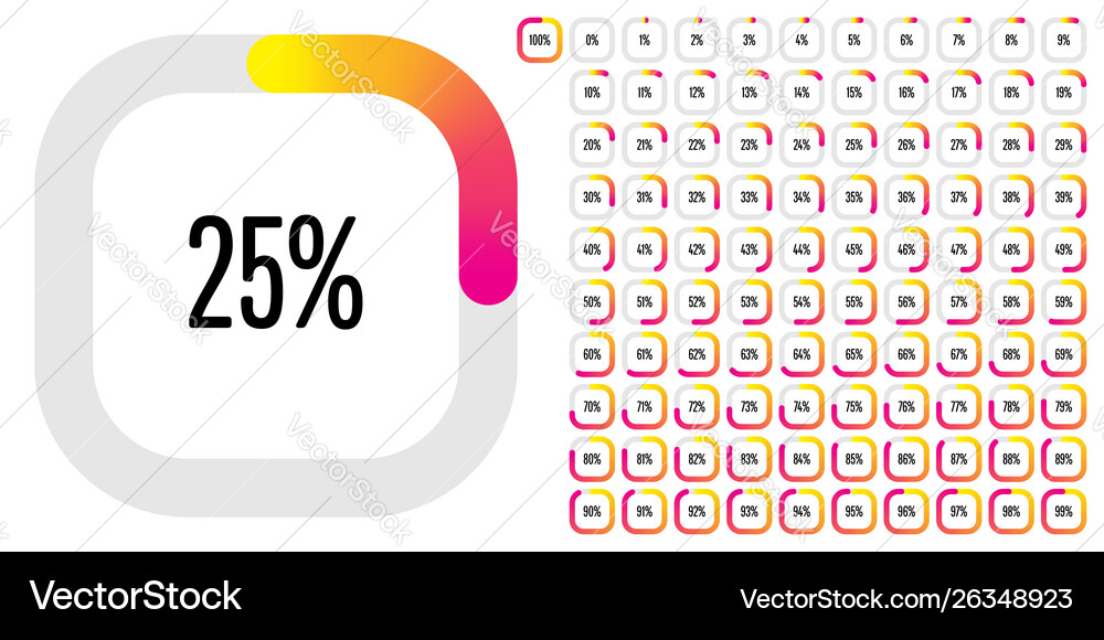 Set rectangle percentage diagrams from 0 to 100 Vector Image