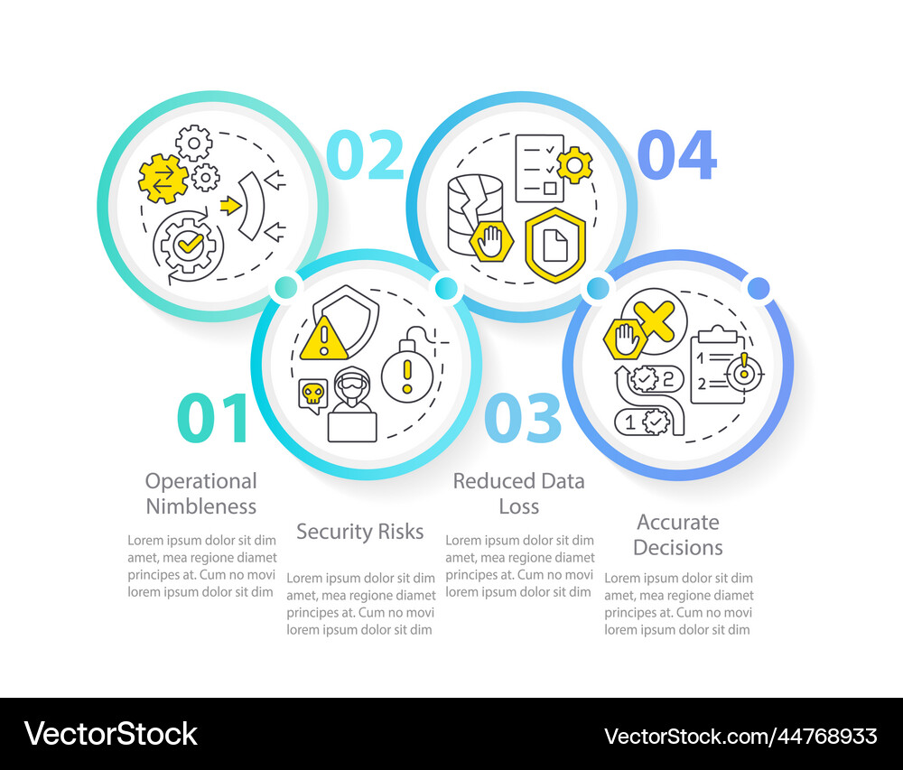 Benefits of good data management circle Royalty Free Vector