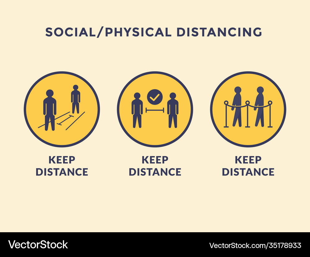 Social or physical distance icon set collections Vector Image