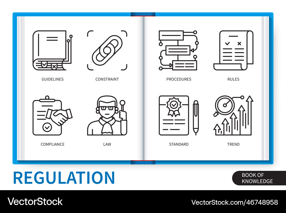 Regulation infographics linear icons collection Vector Image