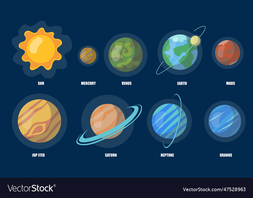 Solar system planets set Royalty Free Vector Image