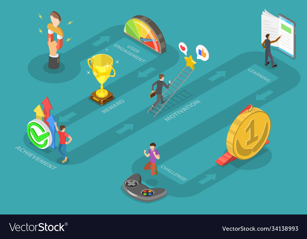 Interactive content for audience engaging mobile Vector Image