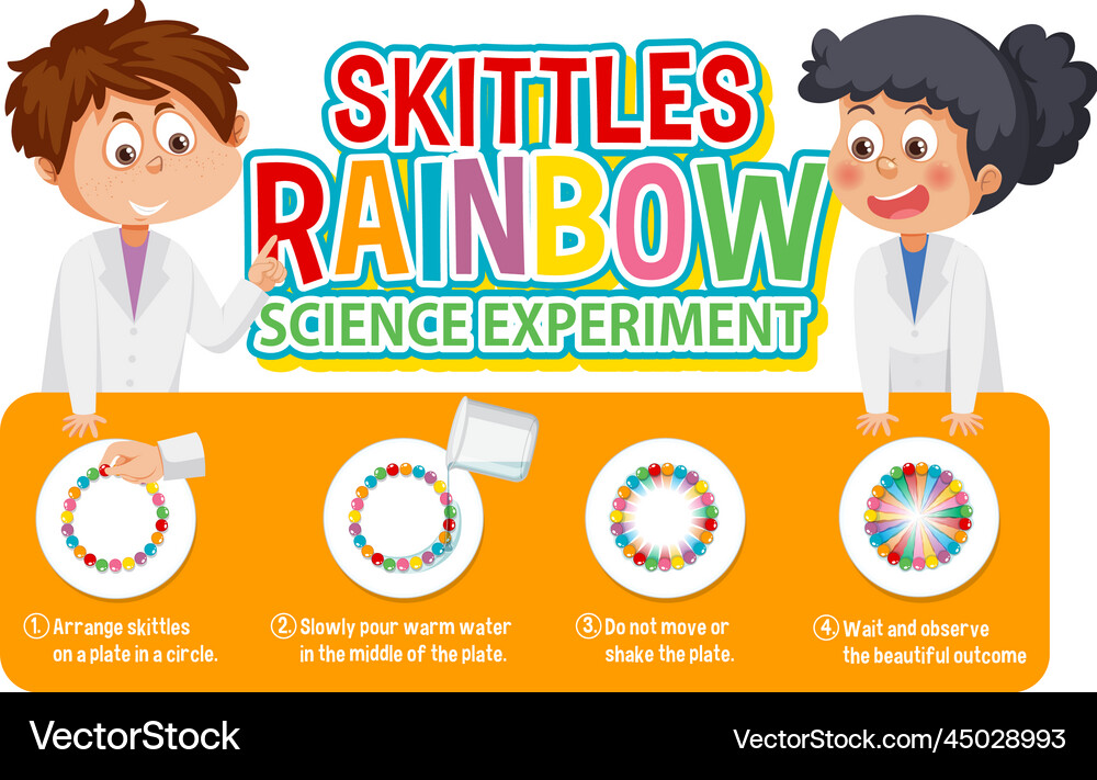 Rainbow skittles science experiment Royalty Free Vector
