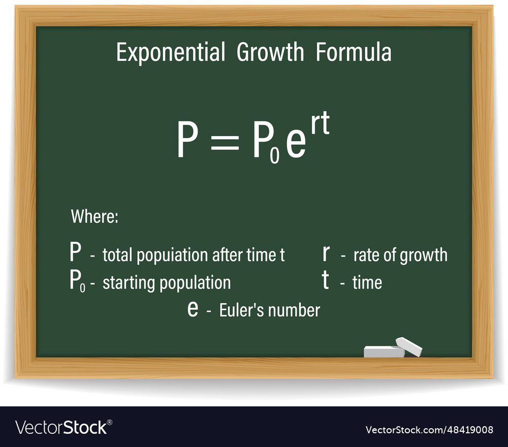 Exponential Population Growth Formula Exponential Population Growth Formula