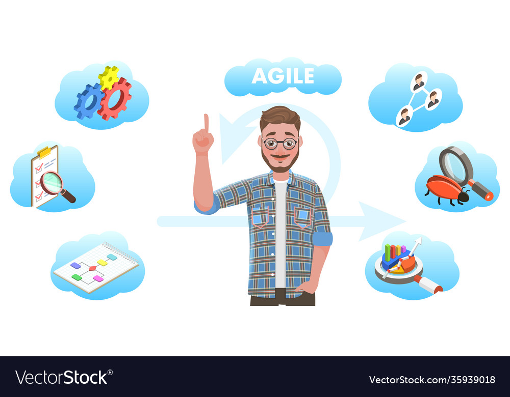 3d agile software Royalty Free Vector Image - VectorStock