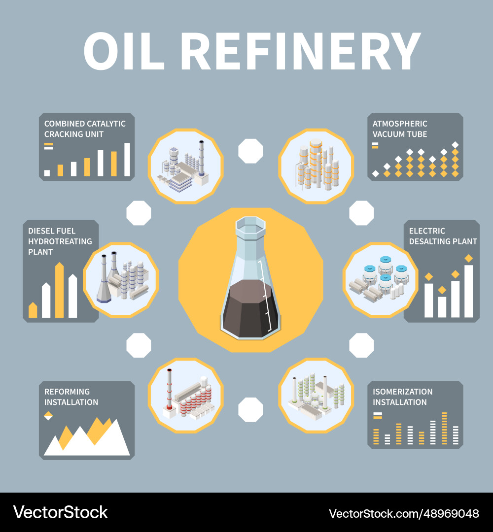 Oil refinery isometric infographic poster Vector Image