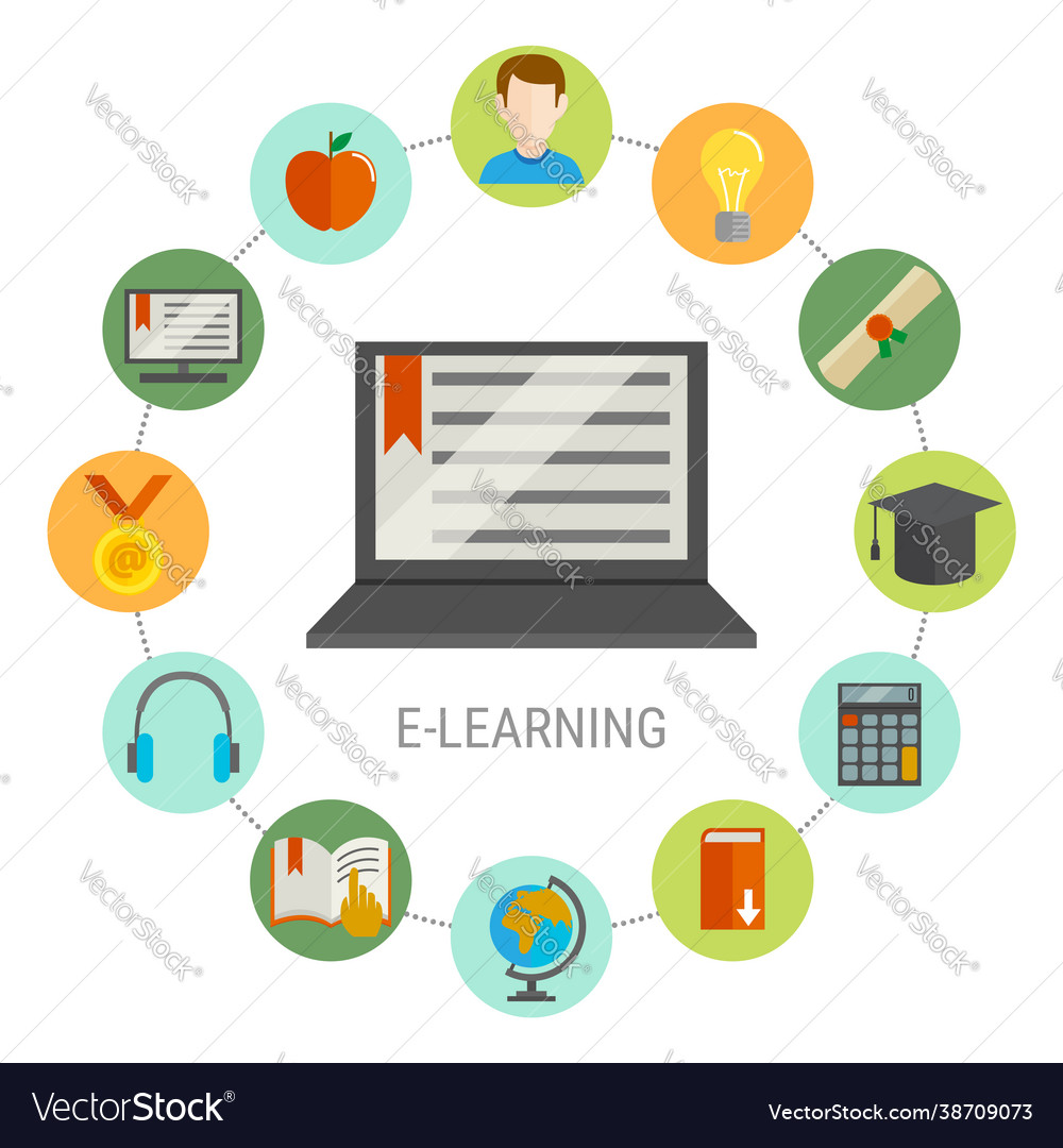 Elearning round composition Royalty Free Vector Image