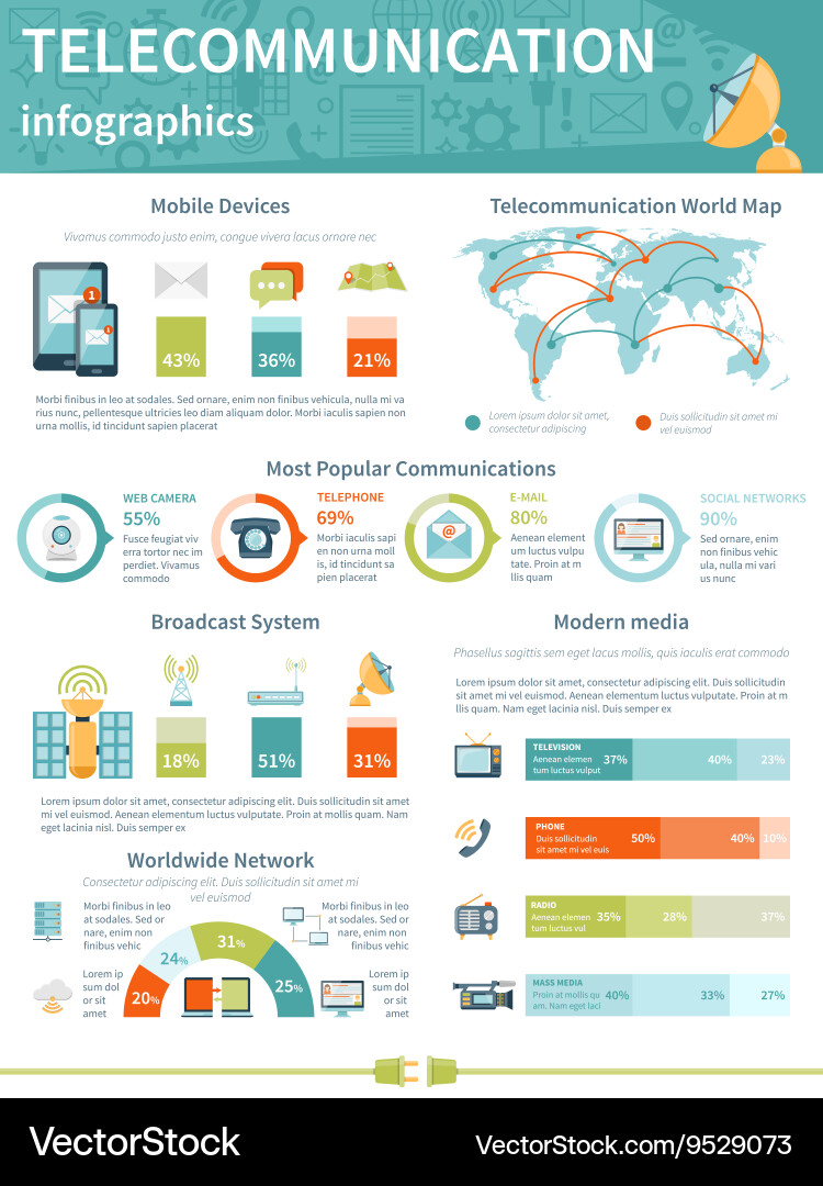 Telecommunication Infographics Layout Royalty Free Vector