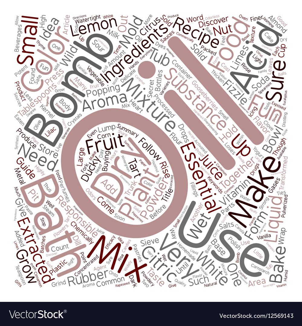 Make Your Own Bath Bomb Text Background Wordcloud Vector Image