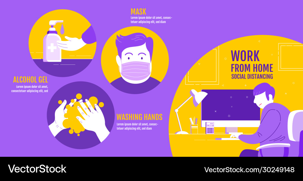Work from home social distancing stop covid-19 Vector Image