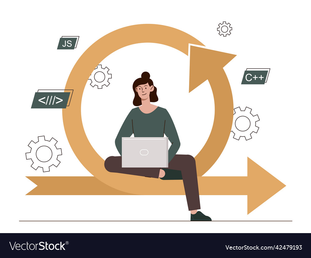 Agile software development Royalty Free Vector Image