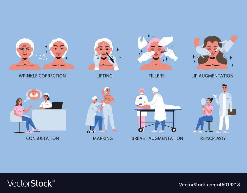 Plastic surgery flat set Royalty Free Vector Image