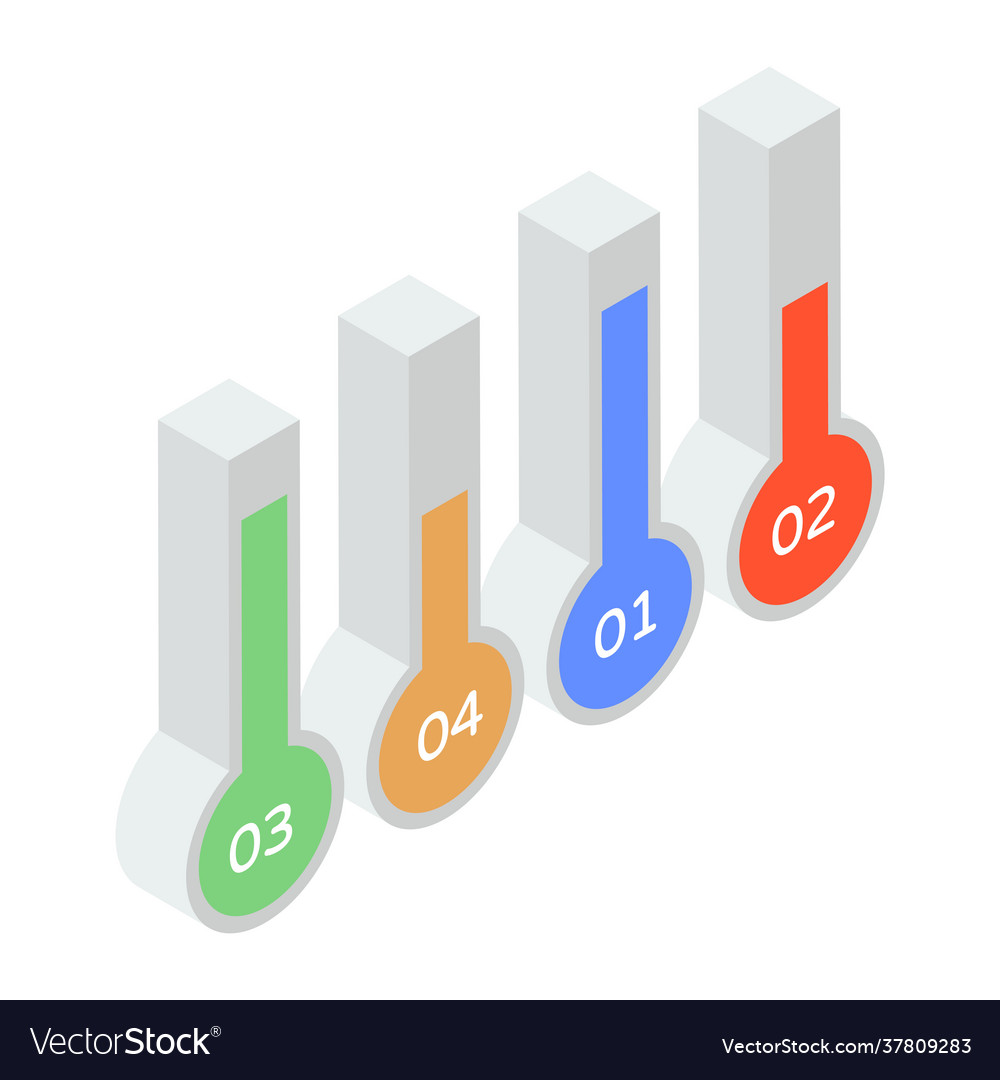 Temperature chart Royalty Free Vector Image - VectorStock