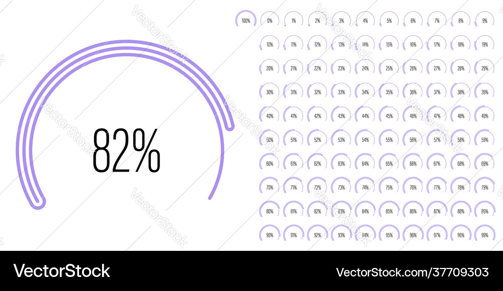 Set arc percentage progress bar from 0 to 100 Vector Image