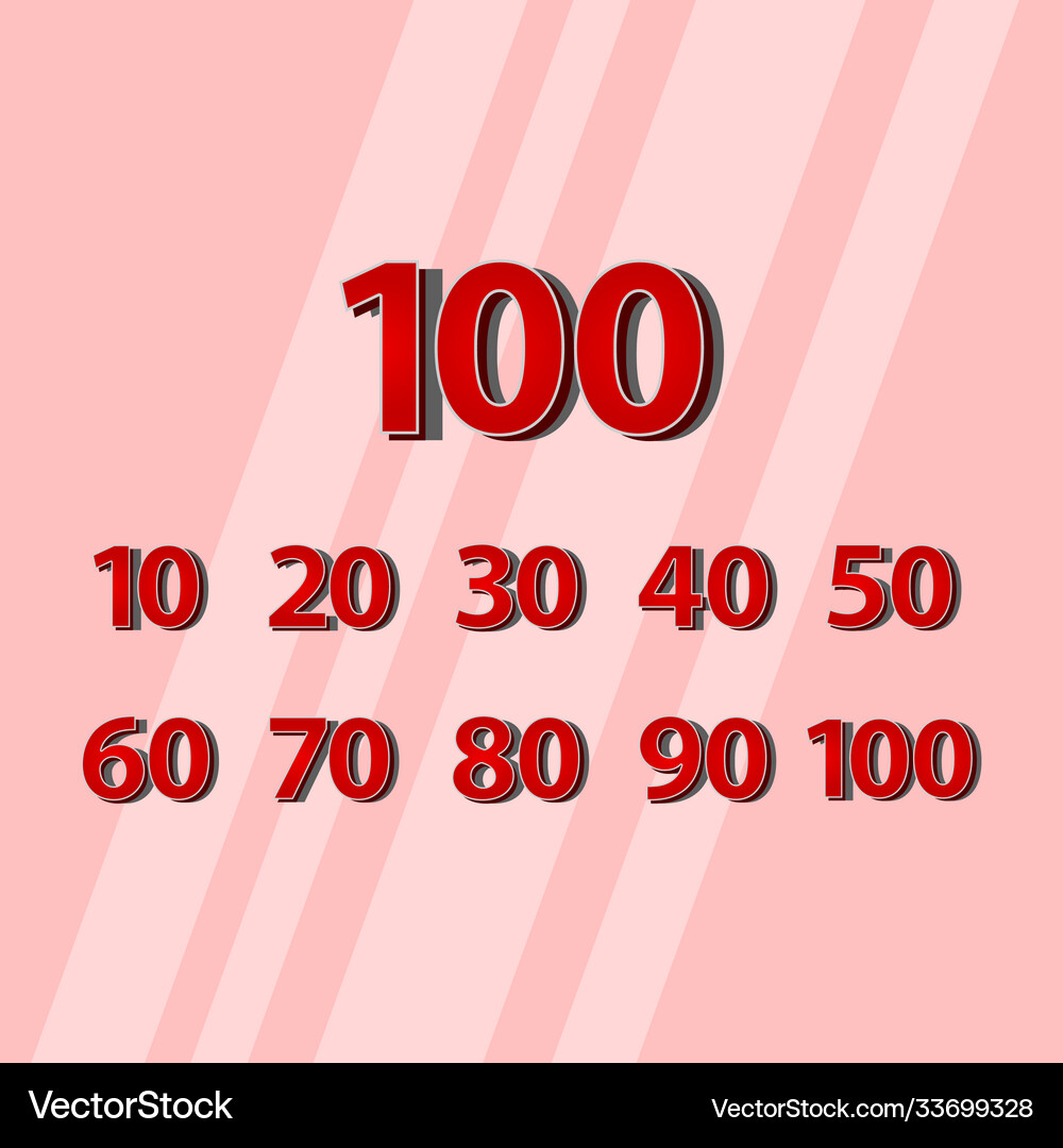 100 years anniversary red elegant number template Vector Image