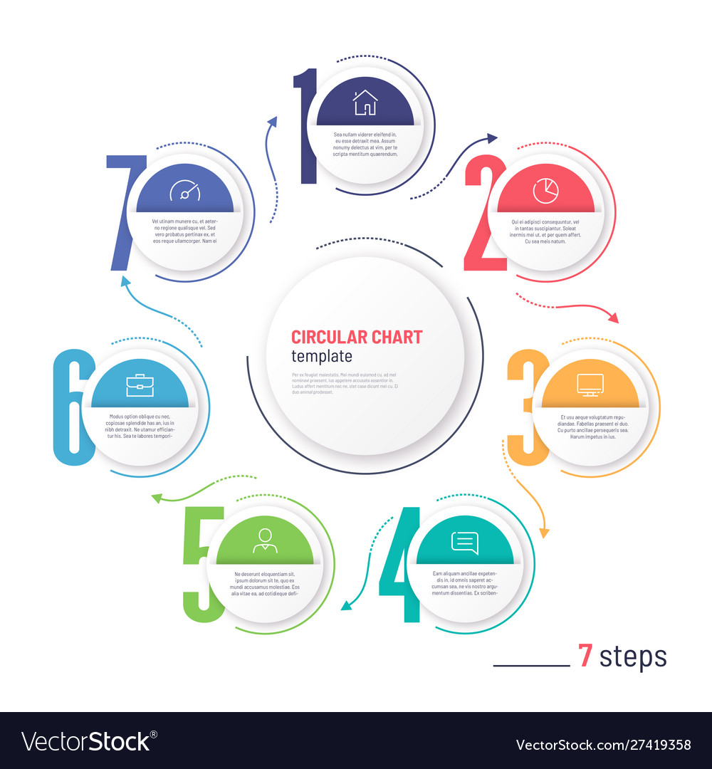 Infographic numbered process circular chart Vector Image