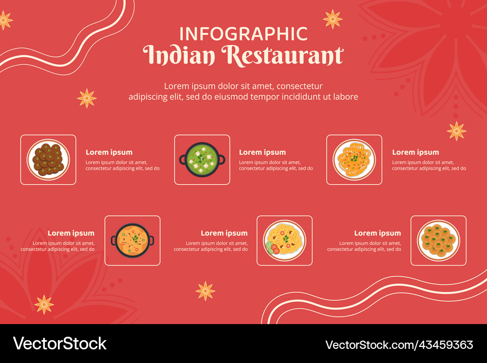 Indian food restaurant infographic template flat Vector Image