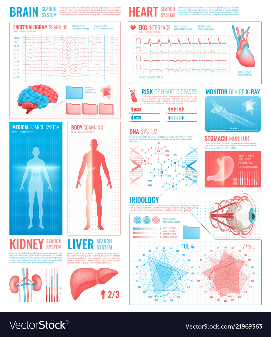 Medical interface elements Royalty Free Vector Image