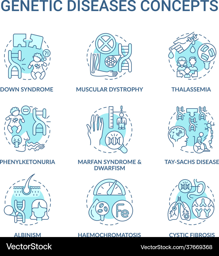 Genetic disease blue concept icons set Royalty Free Vector