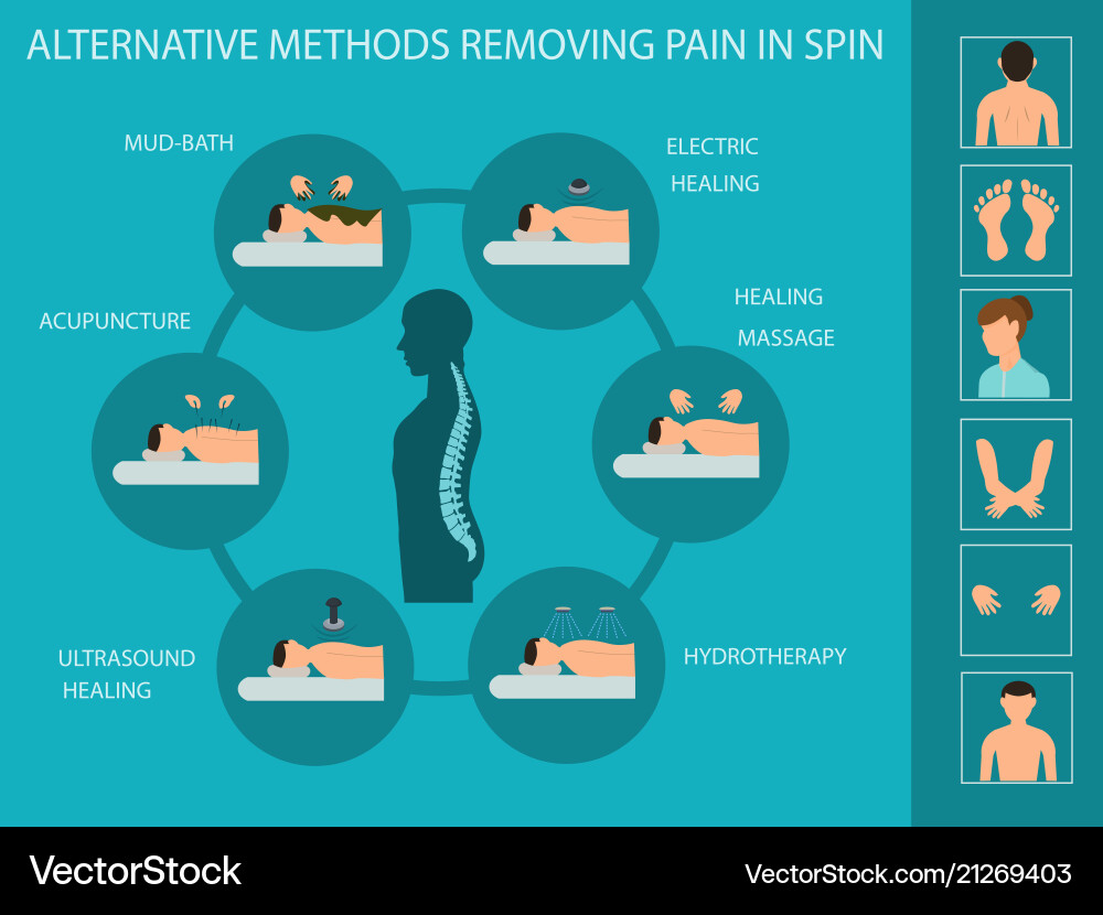 Alternative mhethods removing pain in spine Vector Image