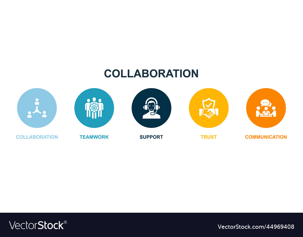 Collaboration teamwork support trust Royalty Free Vector