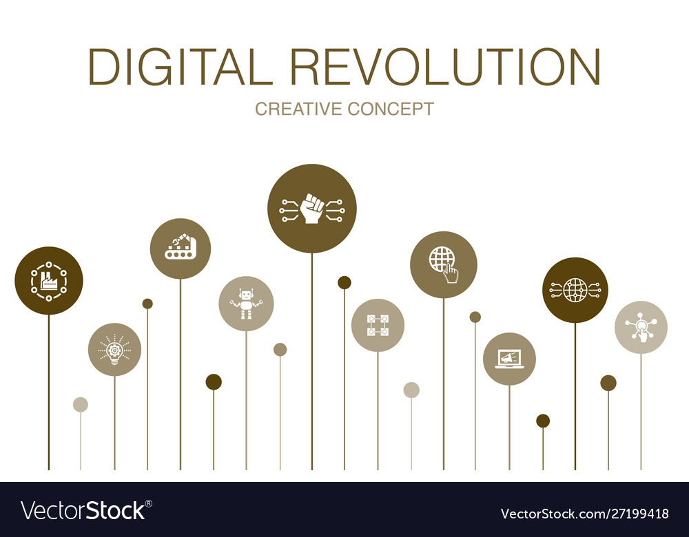 Digital revolution infographic 10 steps template Vector Image Digital revolution infographic 10 steps template Vector Image