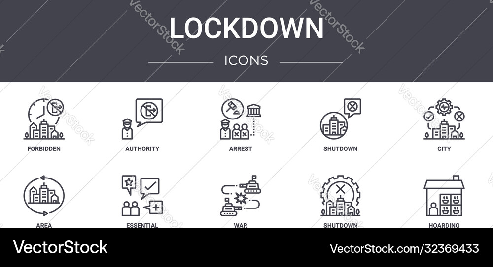 Lockdown concept line icons set contains icons Vector Image