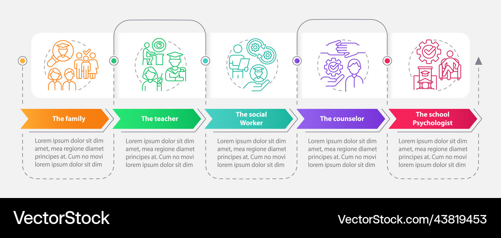 Asking About Student Mental Health Rectangle Vector Image