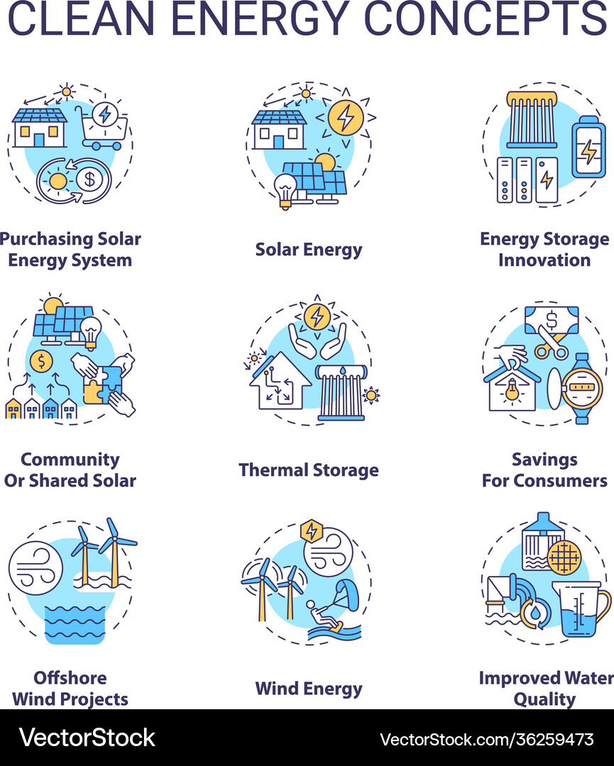 Clean energy concept icons set Royalty Free Vector Image