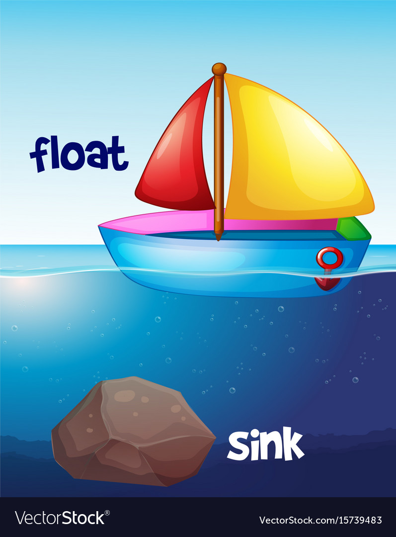 Opposite Words For Float And Sink Royalty Free Vector Image