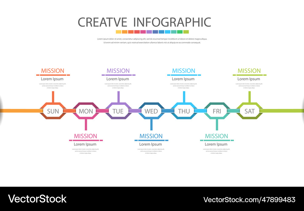 Presentation timeline business for 7 day week Vector Image