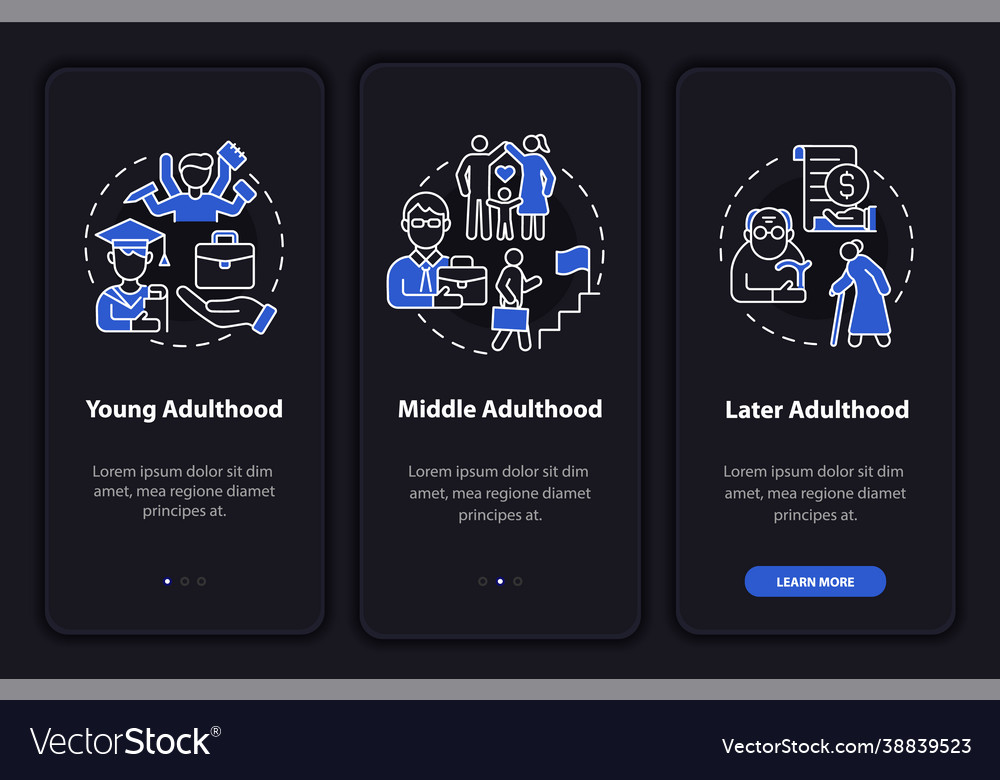 Stages adulthood onboarding mobile app page Vector Image