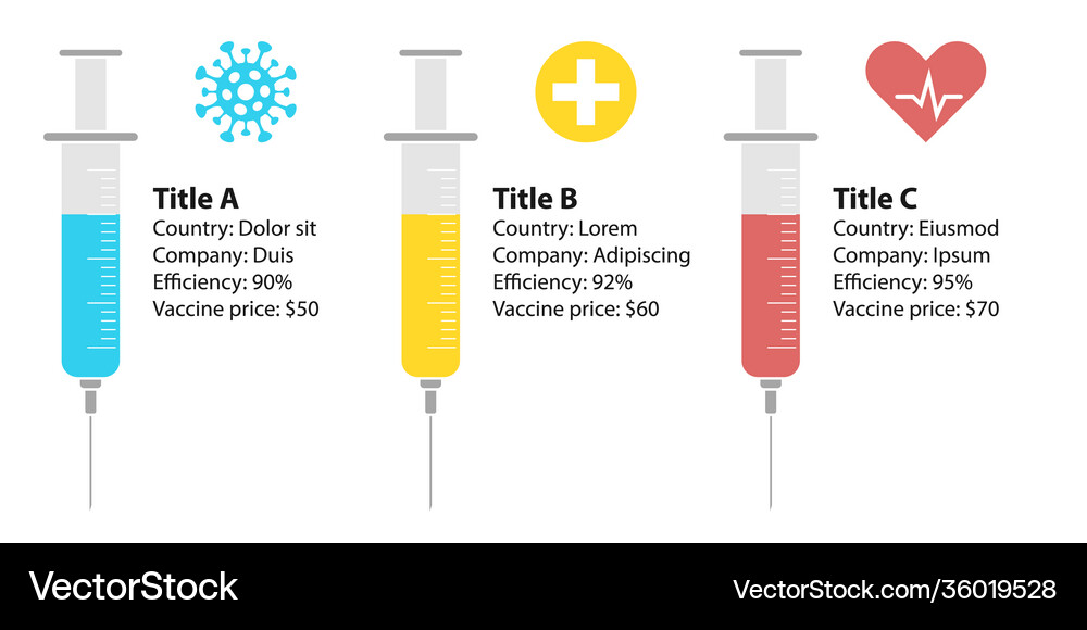 Abstract syringe infographic medical Royalty Free Vector
