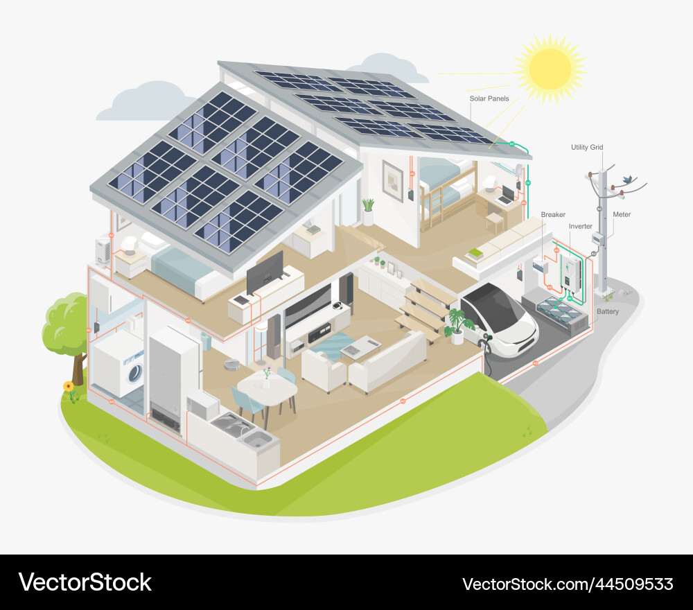 Ecology house solar cell solar plant system Vector Image