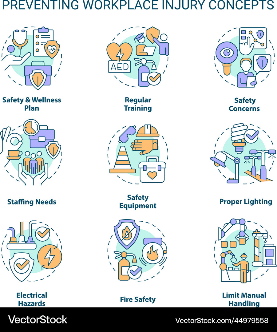 Preventing workplace injury concept icons set Vector Image