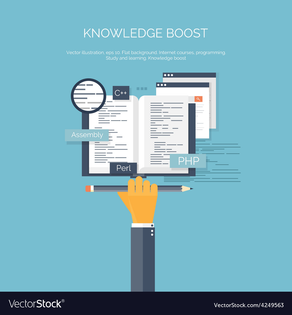 Flat study backgrounds set Royalty Free Vector Image